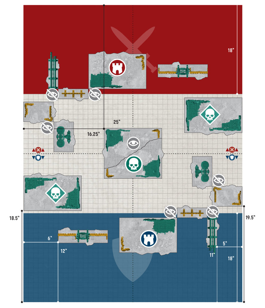 Warhammer 40,000 11th edition: New terrain rules & table guide ...