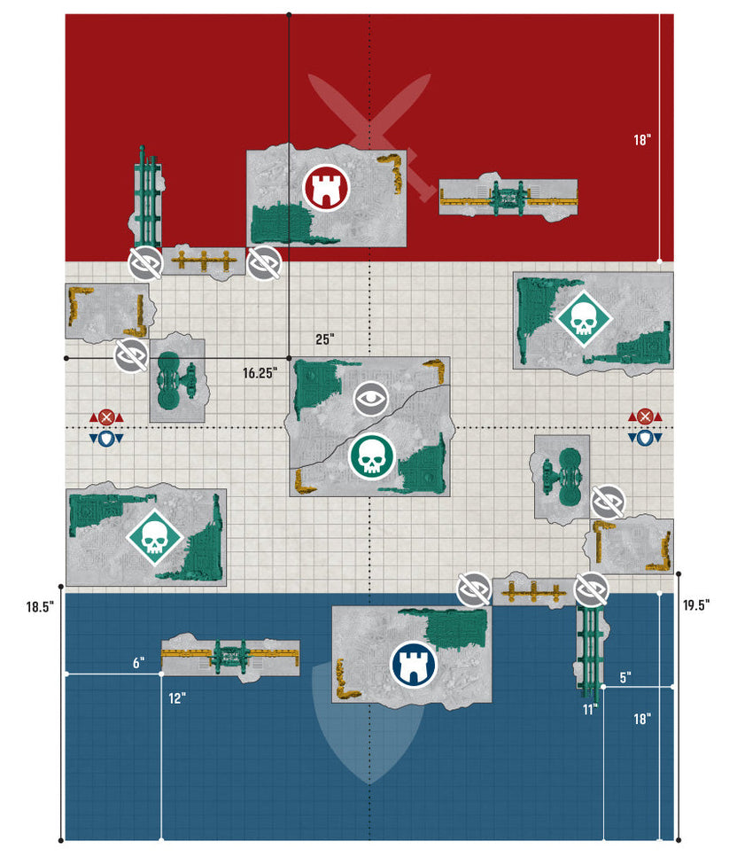 Warhammer 40,000 11th edition: New terrain rules & table guide ...